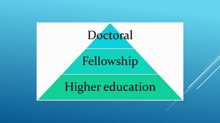 Education system of the Russian Federation.Muxamedjonov.pptx