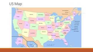 Education system of usa | PPTX