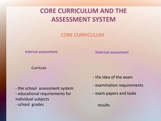 Education system poland | PPT