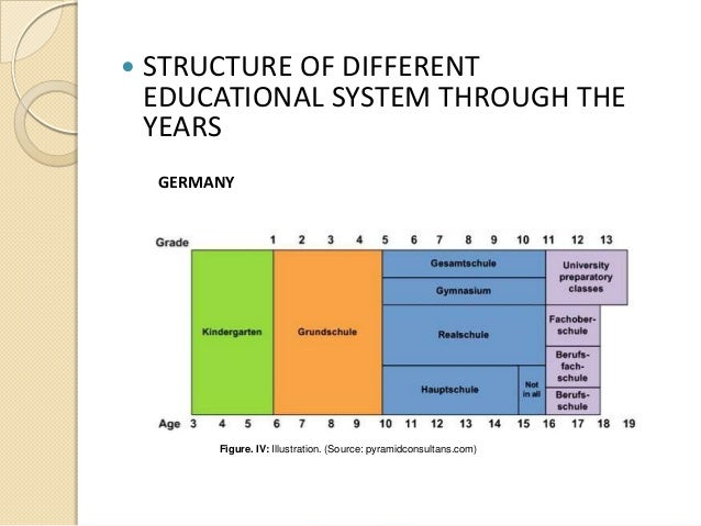 European Schools Meaning – L’École Européenne À Bruxelles – DXJFW