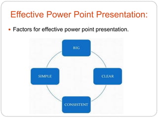 power point presentation | PPTX