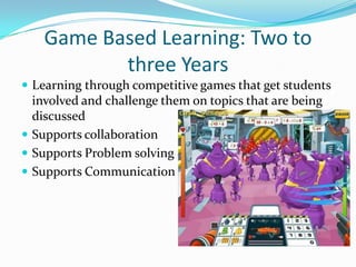 Education technology power point | PPTX | Educational Video Games ...