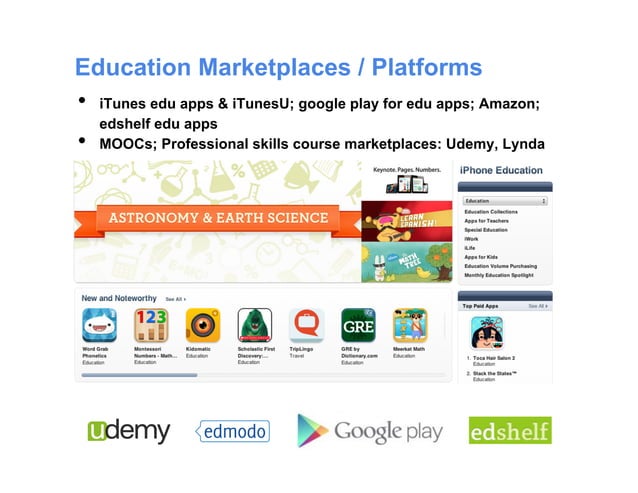 Education technology trends 2013 by gregg alpert | PPT