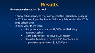 Education to Employment Ecosystem.pdf