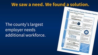 Education to Employment Ecosystem.pdf