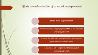 Education unemployment | PPTX