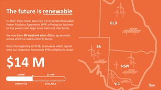 Low cost renewable energy for schools | PPT