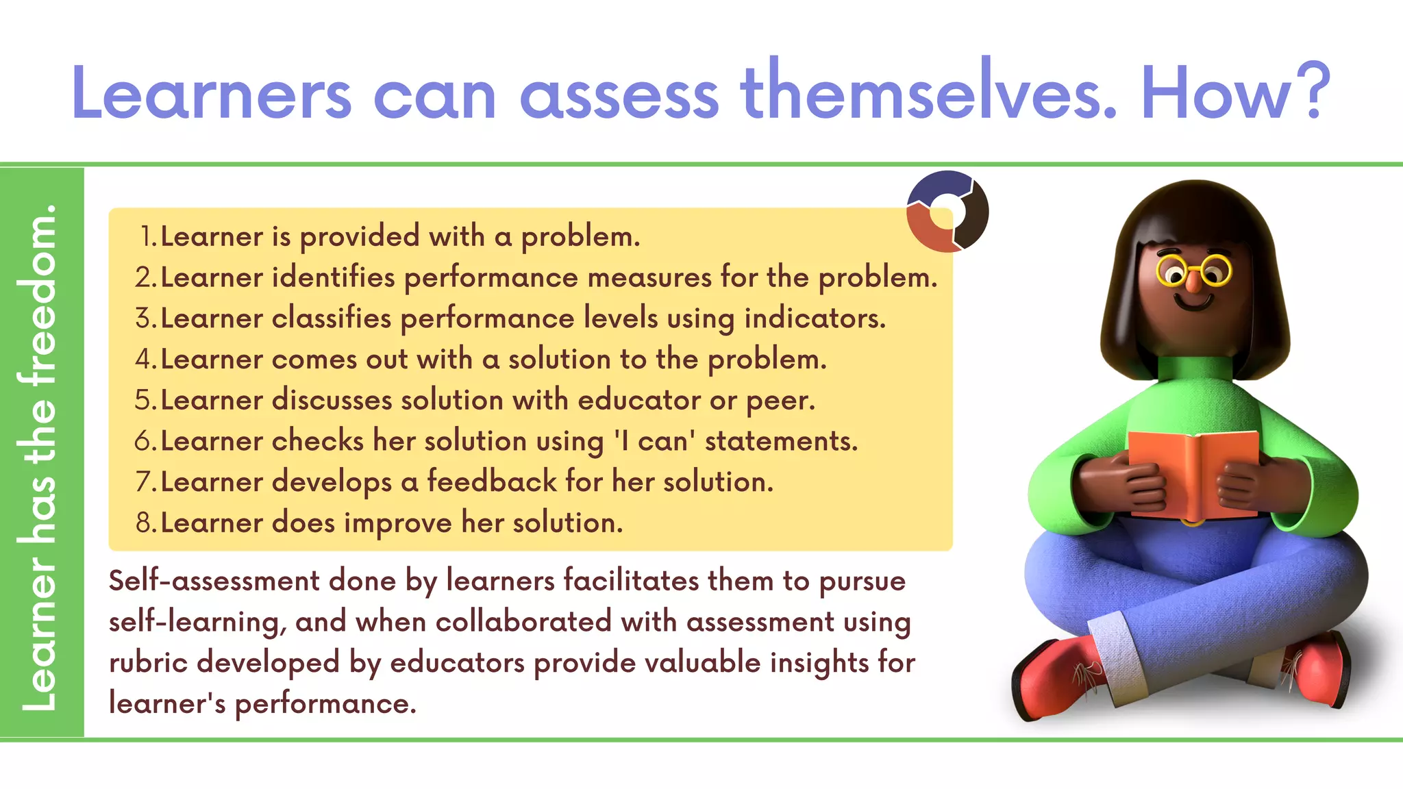 How to develop Rubrics? | PDF