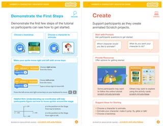 ANIMATE YOUR NAME / EDUCA TOR GUIDE | PDF