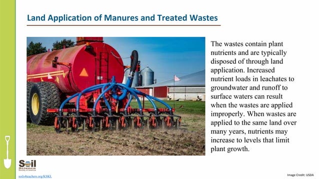 Educators PPT file chapter 6 | PPT