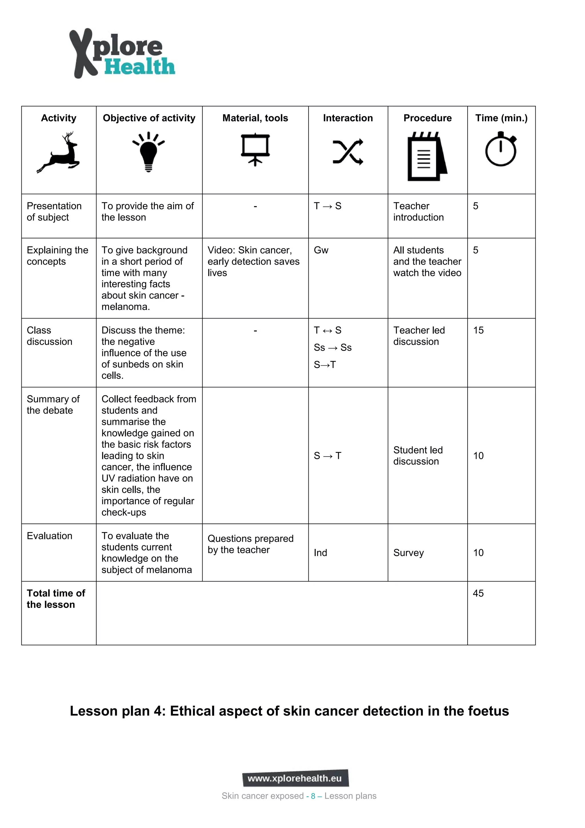 Skin cancer exposed - Lesson plans | PDF | Skin and Dermatology ...