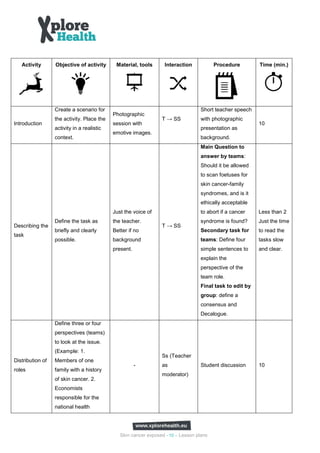 Skin cancer exposed - Lesson plans | PDF