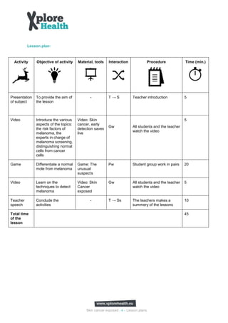 Skin cancer exposed - Lesson plans | PDF | Skin and Dermatology ...