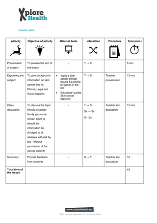 Skin cancer exposed - Lesson plans | PDF