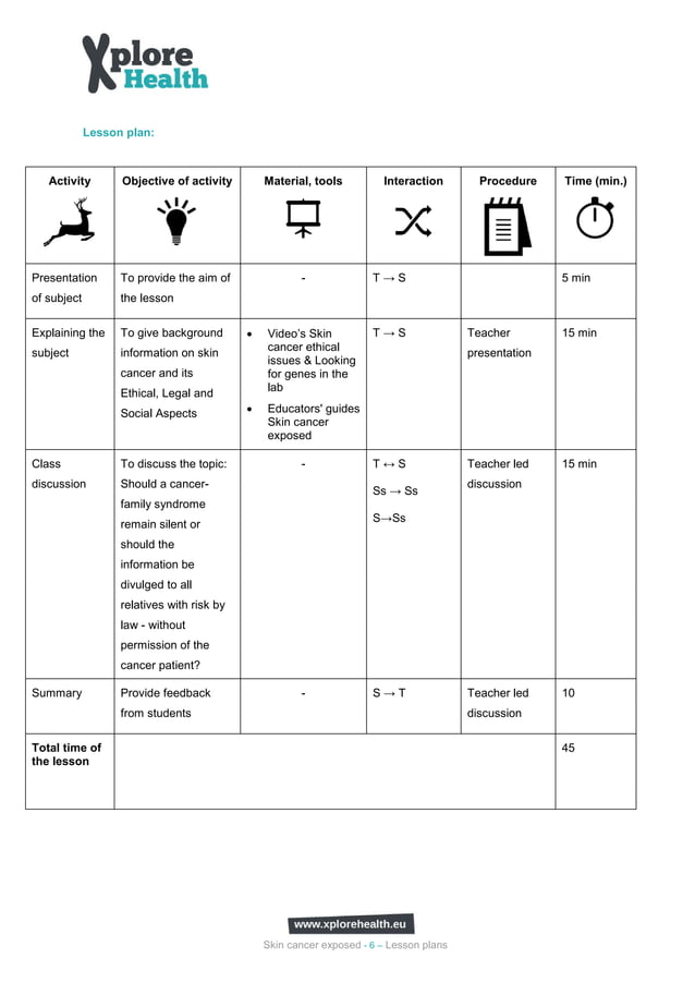Skin cancer exposed - Lesson plans | PDF | Skin and Dermatology ...
