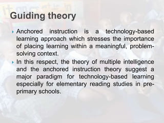 Educator’s perspectives on use of video technology | PPT