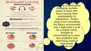 Educators platform learning the basics and the digital | PPT