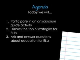 Top 5 Strategies for Teaching English Language Learners | PPTX