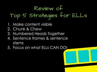 Top 5 Strategies for Teaching English Language Learners | PPTX