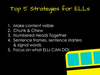 Top 5 Strategies for Teaching English Language Learners | PPTX | Education