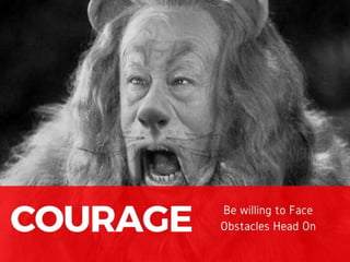 Delaware Educators Rising Keynote | PPTX