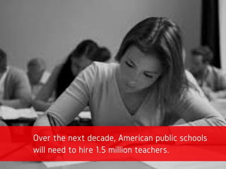 Delaware Educators Rising Keynote | PPTX