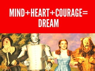 Delaware Educators Rising Keynote | PPTX