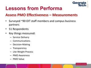 Educause_2013_OIT+Virtual+PMO+Presentation+1032013.pptx