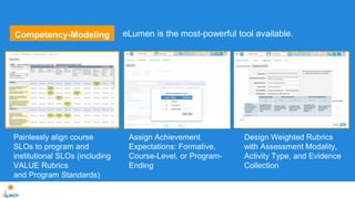 eLumen Educause Presentation on Competency-Based Approaches | PPTX