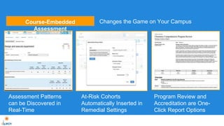 eLumen Educause Presentation on Competency-Based Approaches | PPTX