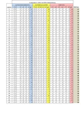 Educción emocional -Tesis.docx