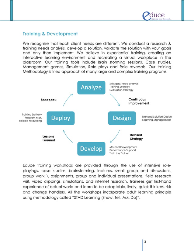 Educe Learning Solutions | PDF