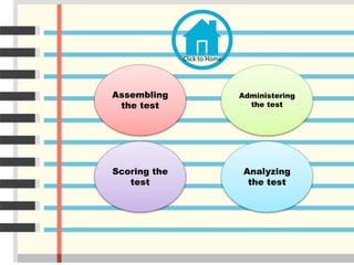 Administering, Scoring, and Analyzing Test | PPTX
