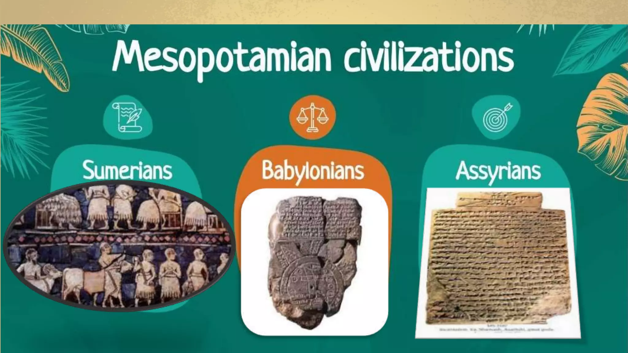 Educ in the Primitive Civilization.pptx
