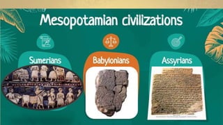 Educ in the Primitive Civilization.pptx