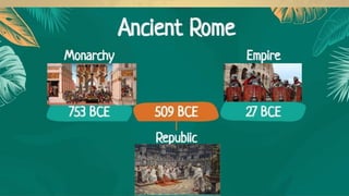 Educ in the Primitive Civilization.pptx