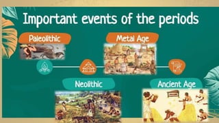 Educ in the Primitive Civilization.pptx