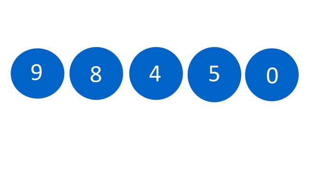 EDUC MGMT REPORT.pptx