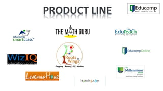 Educomp-Case Study | PPTX