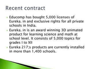 Educomp Solutions Ltd | PPT