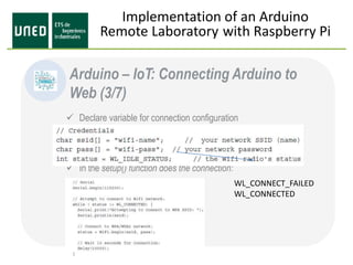 Implementation of an Arduino Remote Laboratory with Raspberry Pi | PPT