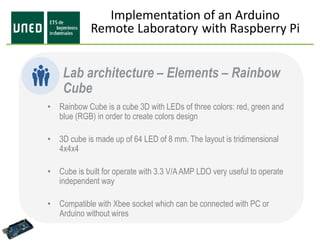 Implementation of an Arduino Remote Laboratory with Raspberry Pi | PPT