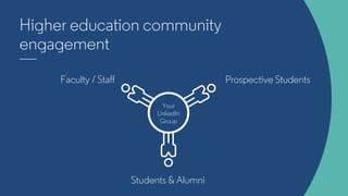 LinkedIn Groups Relaunch | PDF