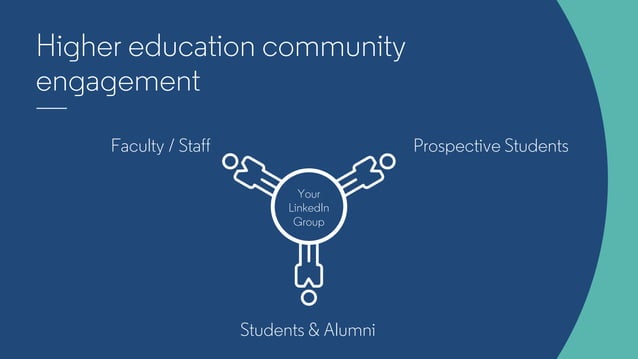 LinkedIn Groups Relaunch | PDF