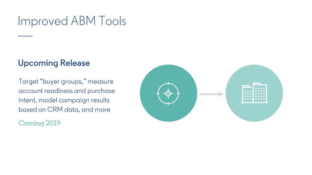 LinkedIn Solutions for Performance-Driven Marketers | PPT