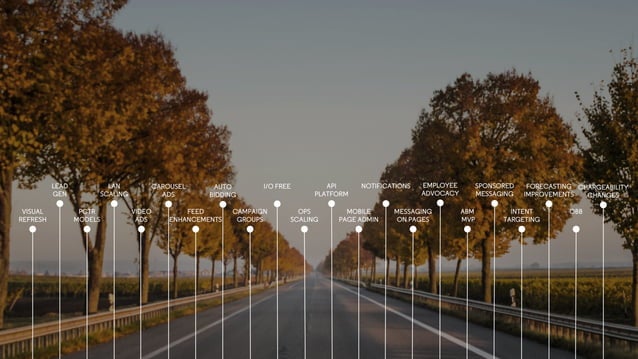 LinkedIn Solutions for Performance-Driven Marketers | PPT