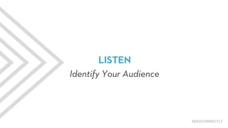 Lead Generation on LinkedIn | PPT