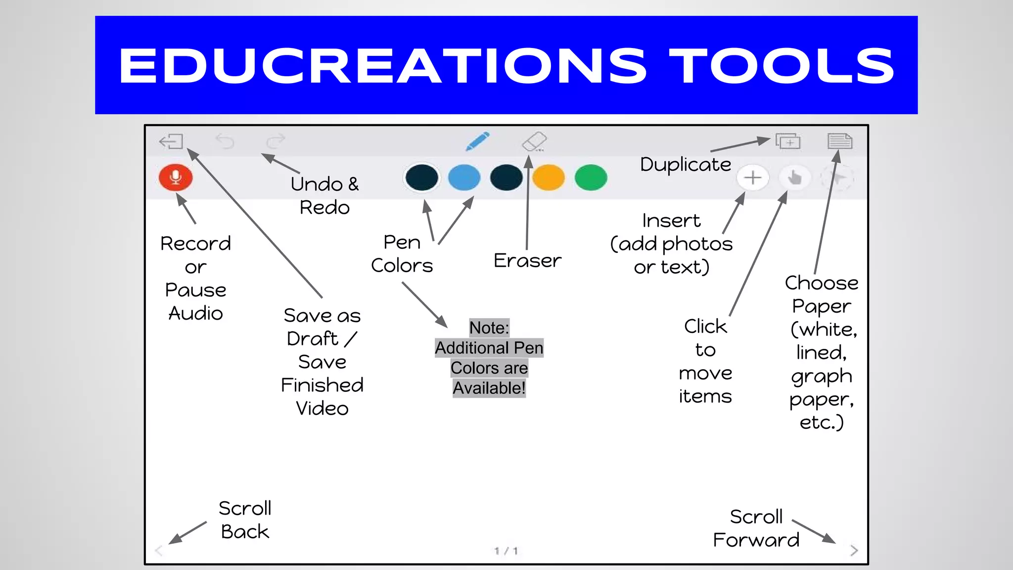 Let's Try Educreations! | PDF