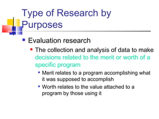 Educational research need concept and types by purpose | PPT