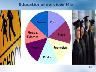 Educational Services Sector | PPT